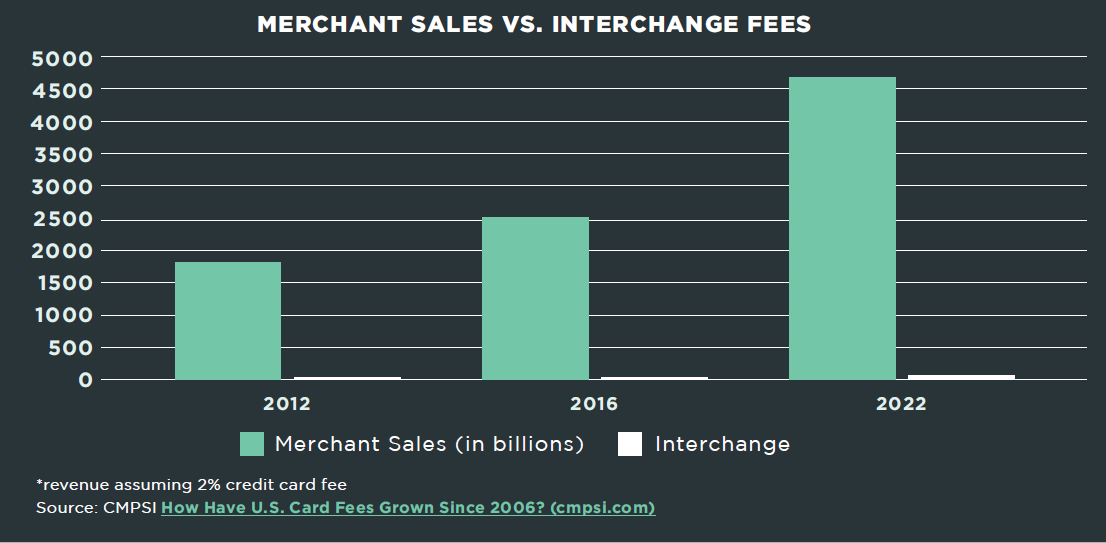 EPC Statement & Fact-Check Following Durbin-Marshall Press Conference ...